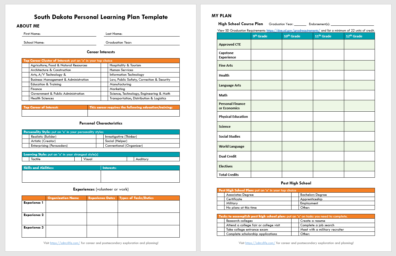 Personal Learning Plans | SDMyLife